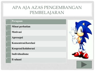 Azas dan prinsip pembelajaran islam | PPTX