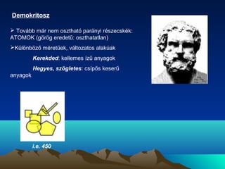 Az atomok szerkezete | PPS