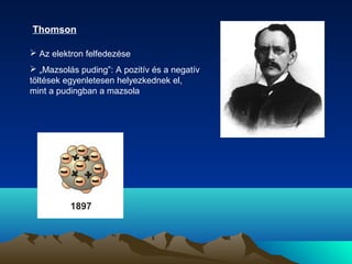 Az atomok szerkezete | PPS