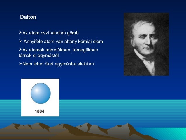 Az atomok szerkezete