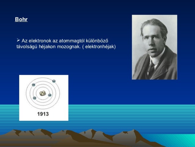 Az atomok szerkezete