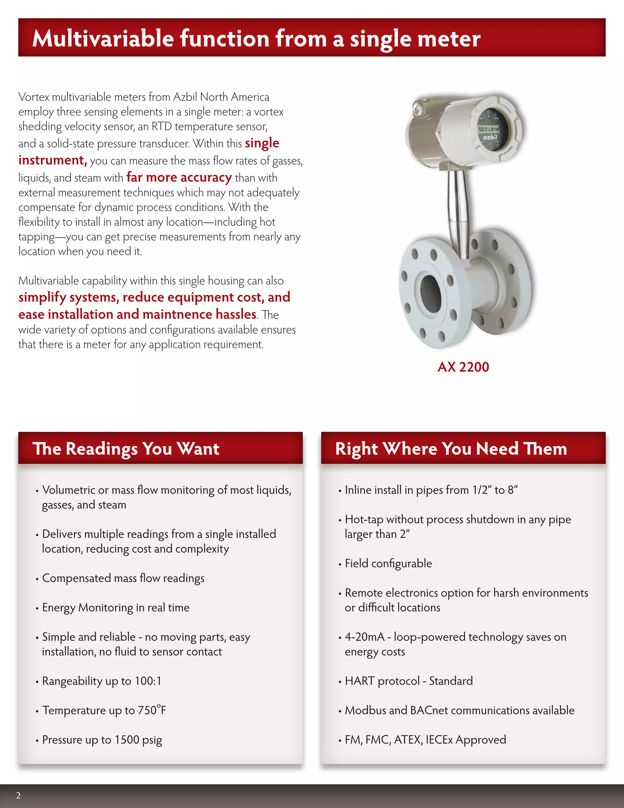 Azbil Mulitvariable Vortex Flowmeter | PDF