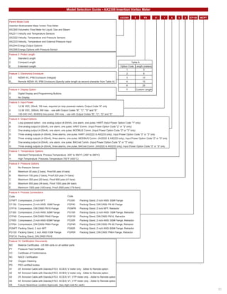 Azbil Mulitvariable Vortex Flowmeter | PDF