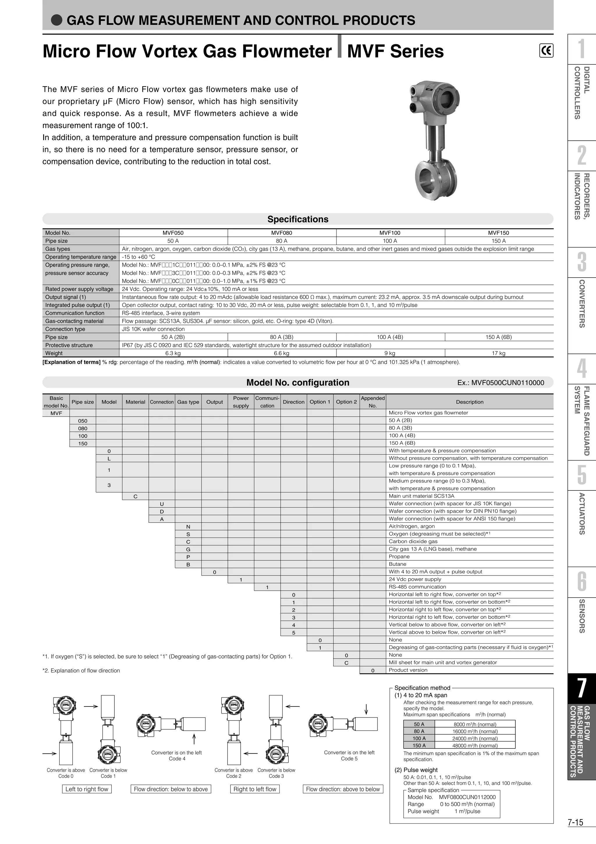 Vortex Gas Flowmeter for Process Measurement | PDF