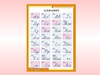 Azbuka stupenka mudrosti | PPT