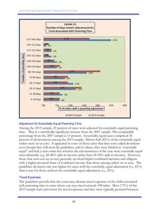 Az child support guidelines review findings | PDF