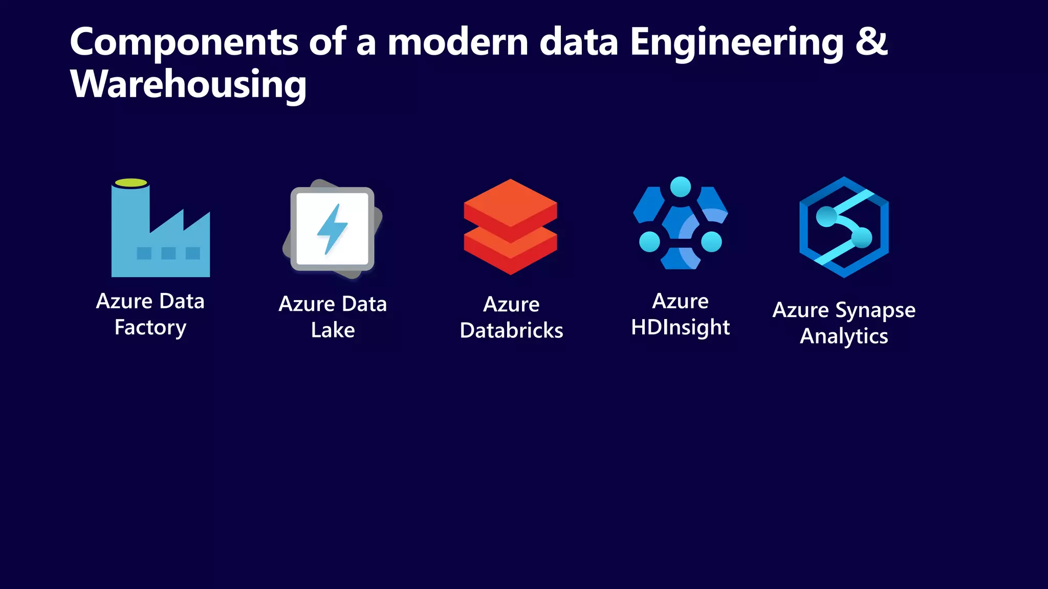 Azure Data Engineering.pptx