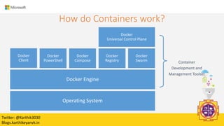 Azure container instances | PPTX