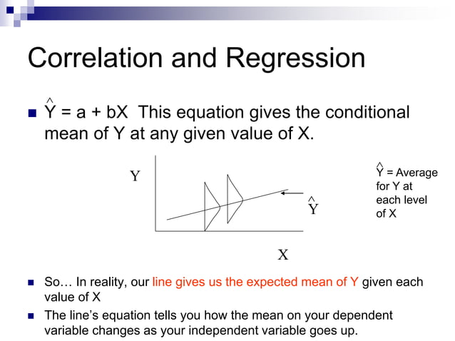 research Correlation_and_Regression-3.ppt