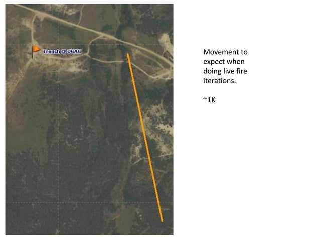 Bandit live fire 2nd platoon (2) | PPT
