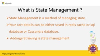 Azure Durable Functions | PPTX