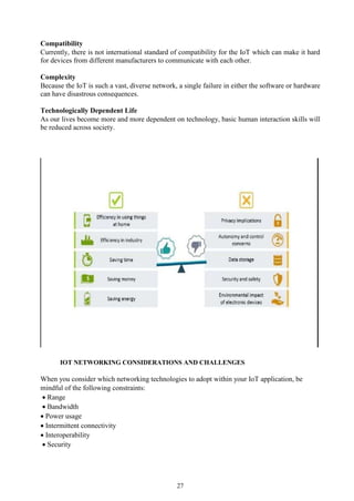 azeem final iot report.docx