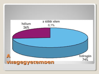 Az elemek rövid jellemzése | PPT