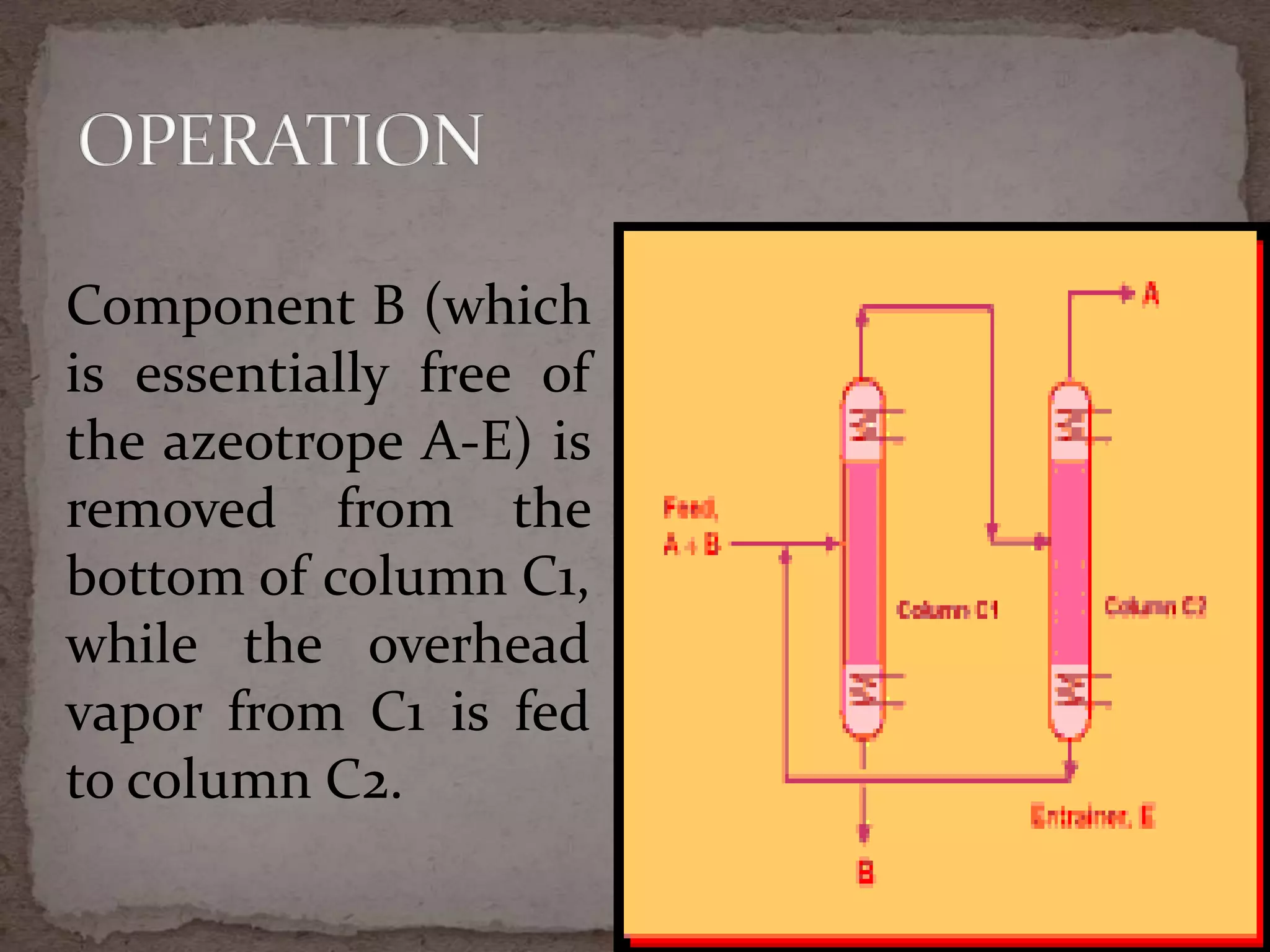 Azeotropic and extractive distillation ppt 1 | PPTX