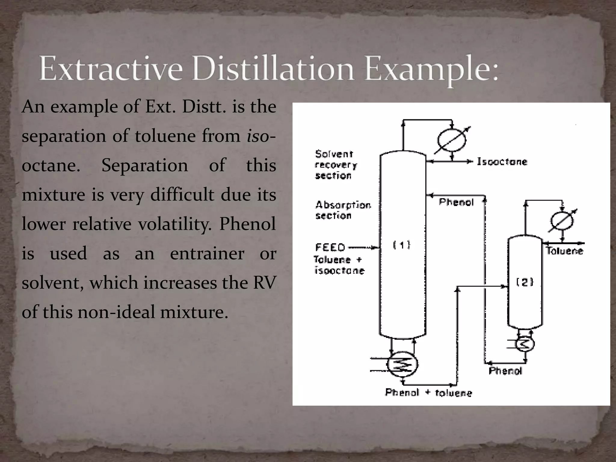 Azeotropic and extractive distillation ppt 1 | PPTX