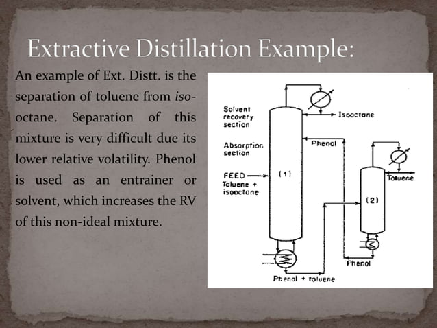 Azeotropic and extractive distillation ppt 1 | PPTX | Chemistry | Science