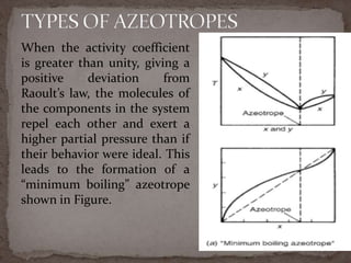 Azeotropic and extractive distillation ppt 1 | PPTX | Chemistry | Science