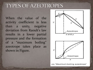 Azeotropic and extractive distillation ppt 1 | PPTX | Chemistry | Science