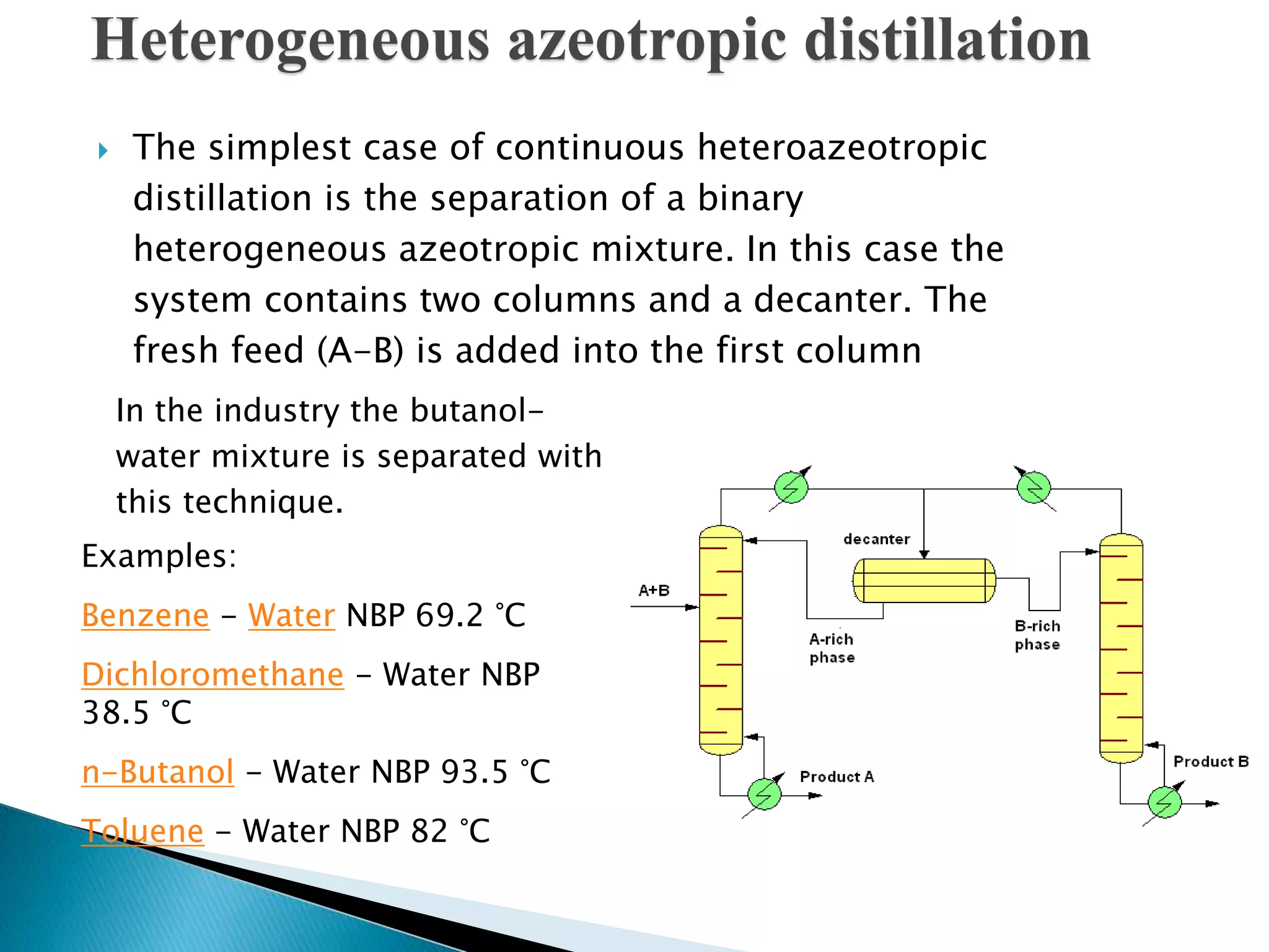 Azeotropic and steam distillation | PPTX