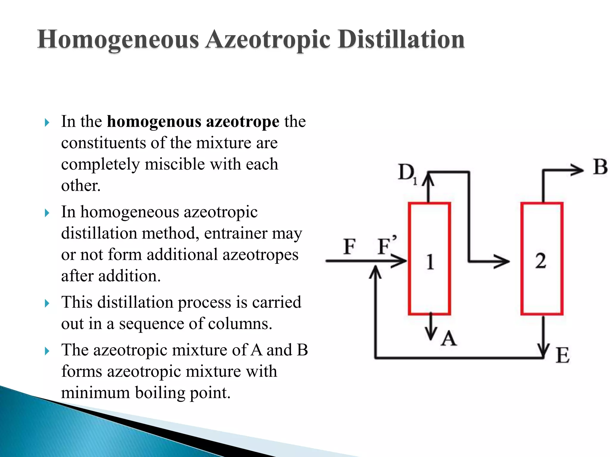 Azeotropic and steam distillation | PPTX