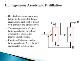 Azeotropic and steam distillation | PPTX