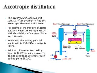 Distillation Example