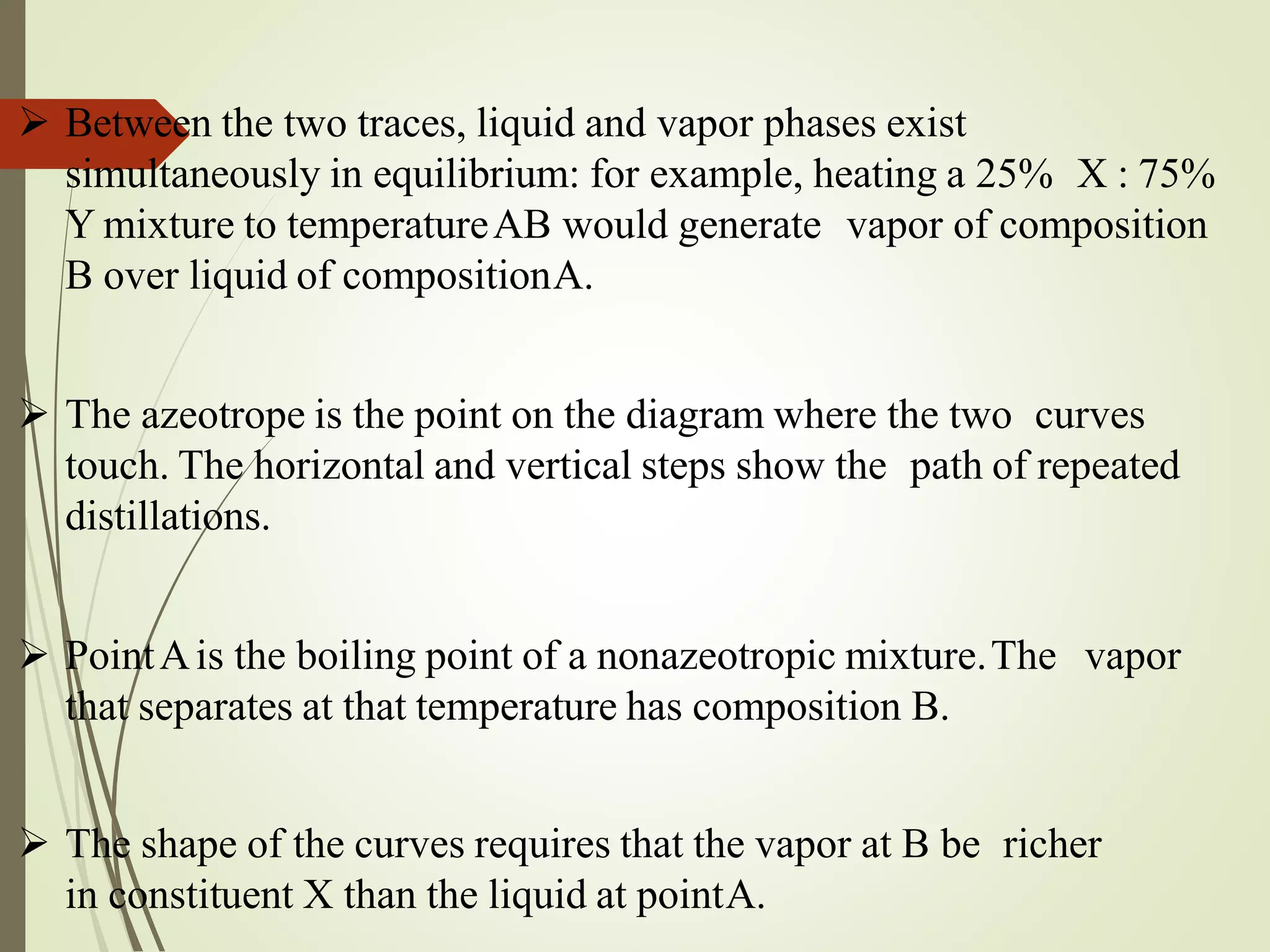 Azeotropic distillation | PPTX