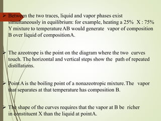 Azeotropic distillation | PPTX
