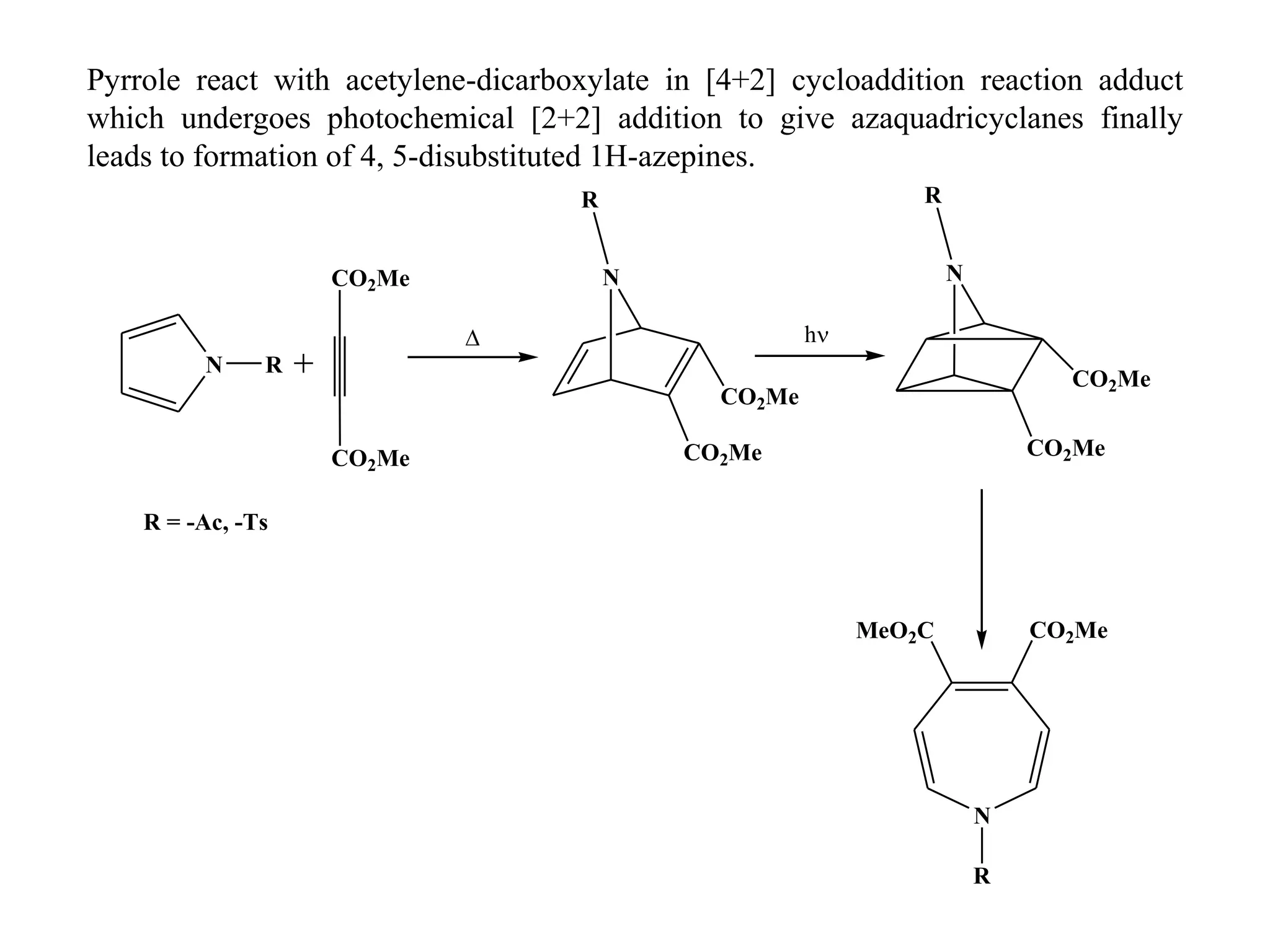 Synthesis and reactions of Seven membered heterocycle-Azepines | PPTX