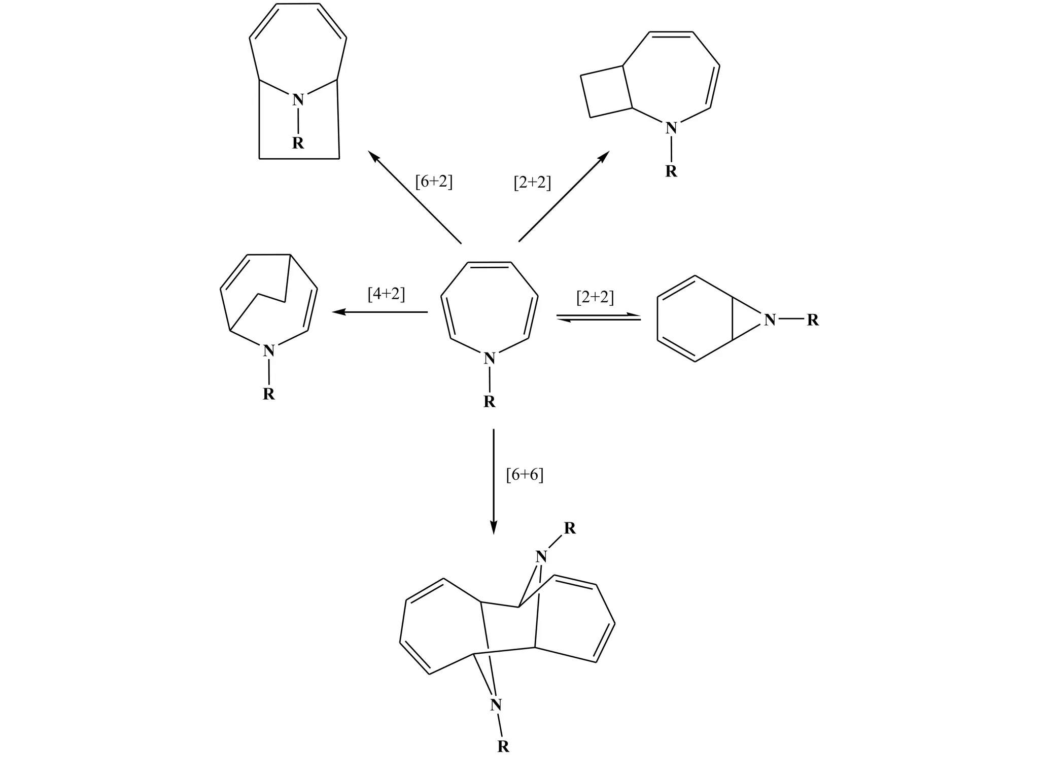 Synthesis and reactions of Seven membered heterocycle-Azepines | PPTX