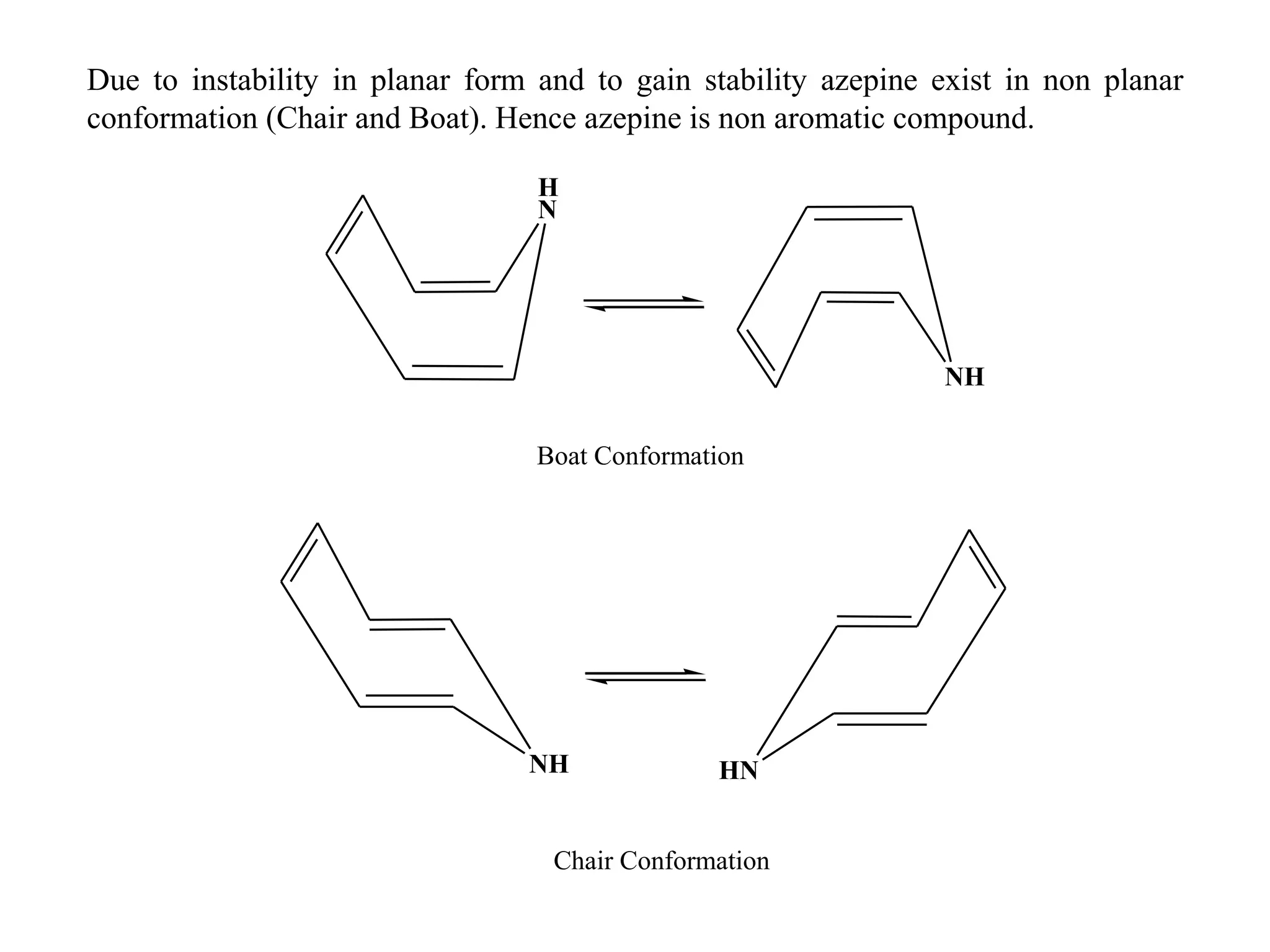 Synthesis and reactions of Seven membered heterocycle-Azepines | PPTX