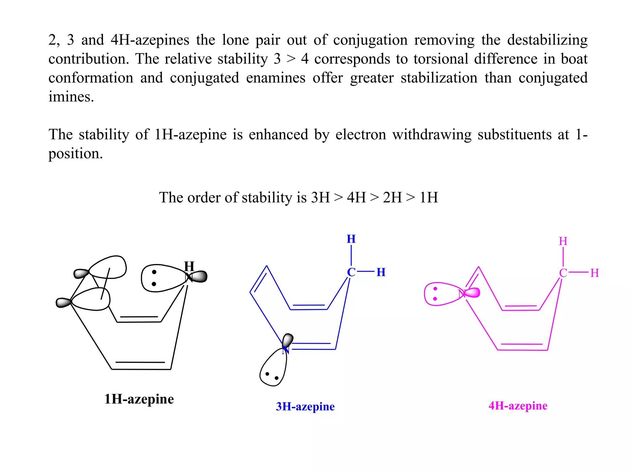 Synthesis and reactions of Seven membered heterocycle-Azepines | PPTX