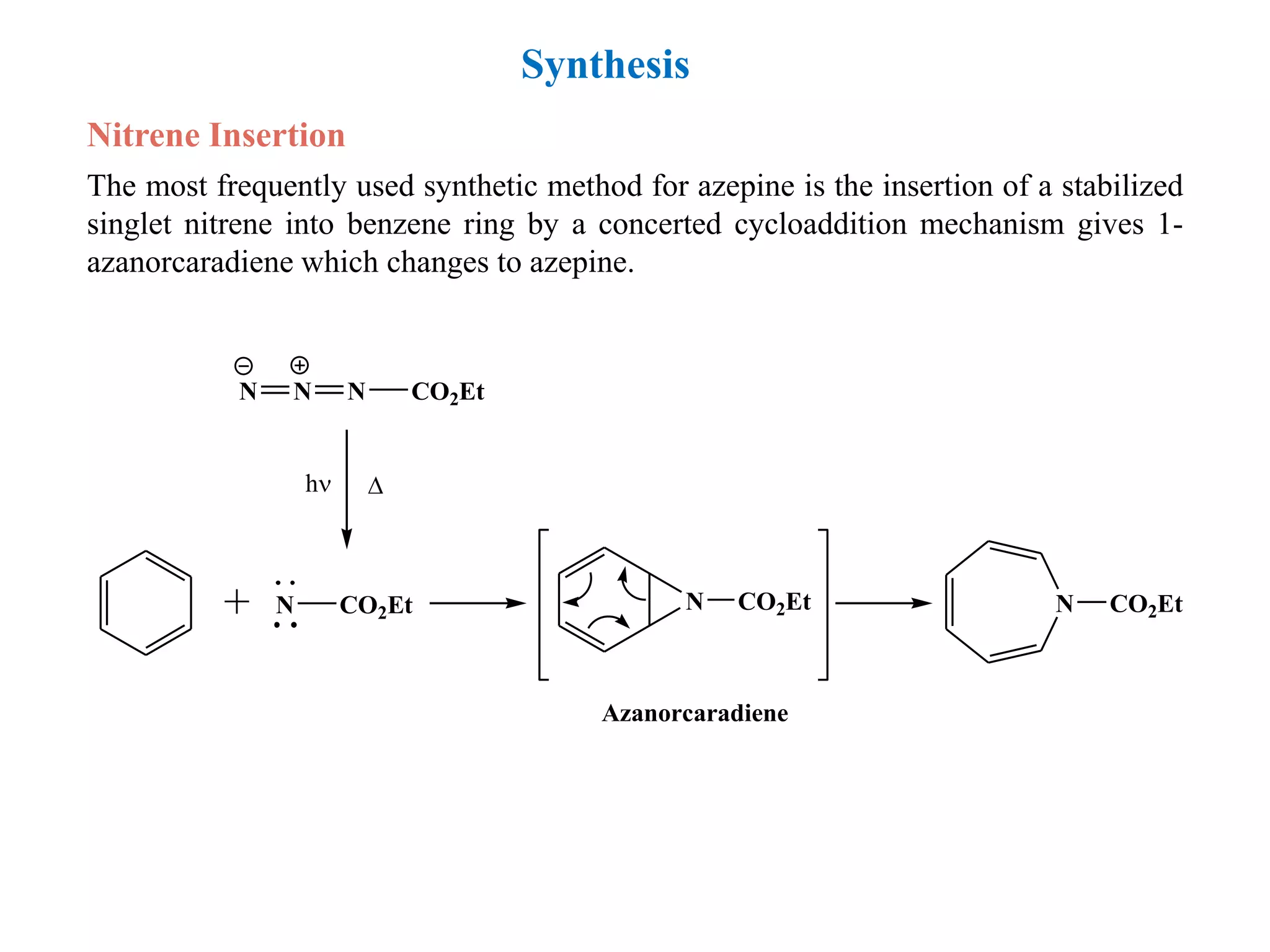 Synthesis and reactions of Seven membered heterocycle-Azepines | PPTX