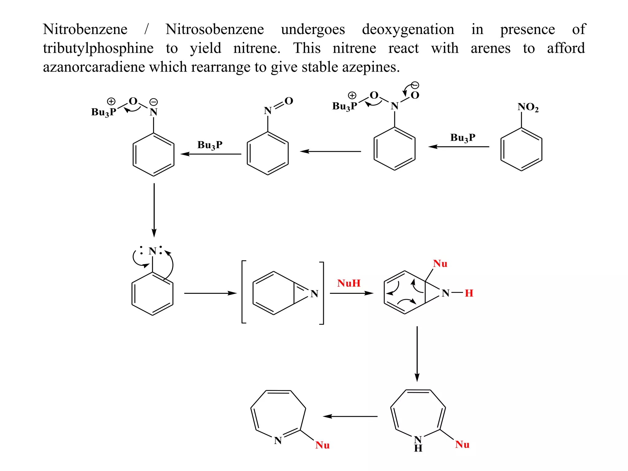 Synthesis and reactions of Seven membered heterocycle-Azepines | PPTX