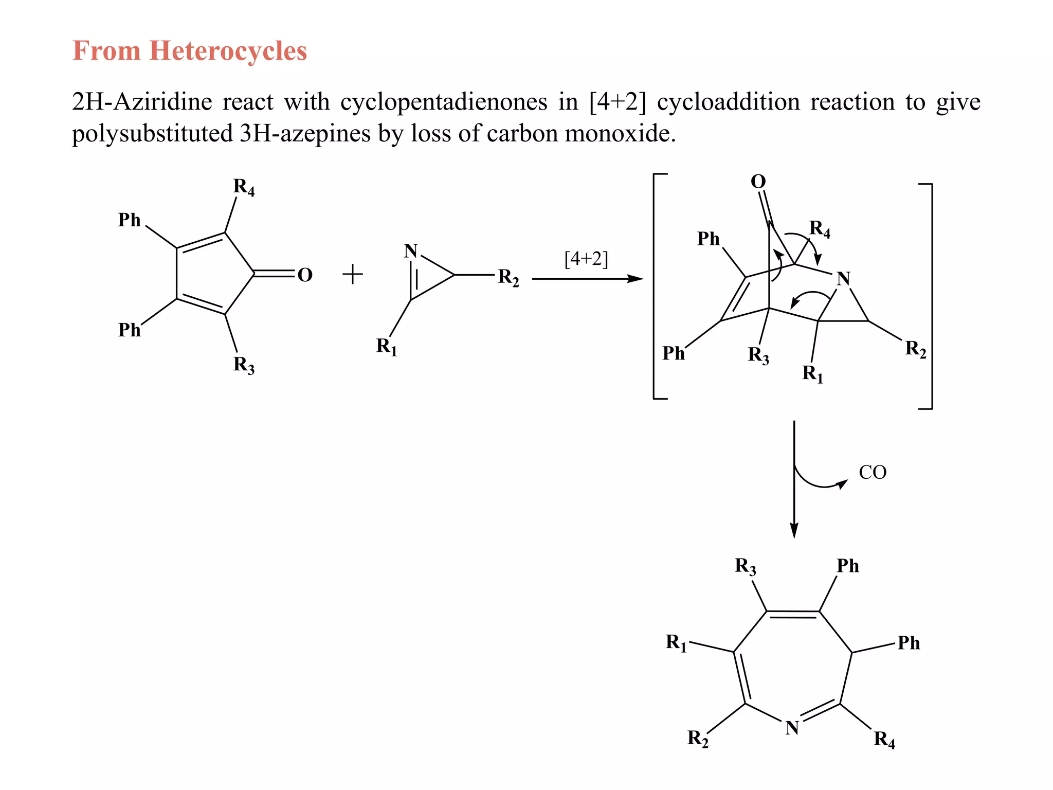 Synthesis and reactions of Seven membered heterocycle-Azepines | PPTX