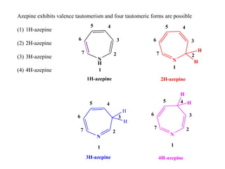 Synthesis and reactions of Seven membered heterocycle-Azepines | PPTX ...