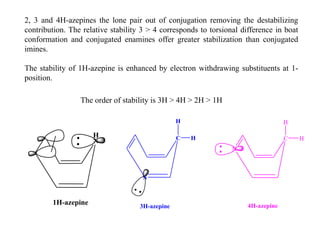 Synthesis and reactions of Seven membered heterocycle-Azepines | PPTX