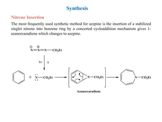 Synthesis and reactions of Seven membered heterocycle-Azepines | PPTX ...