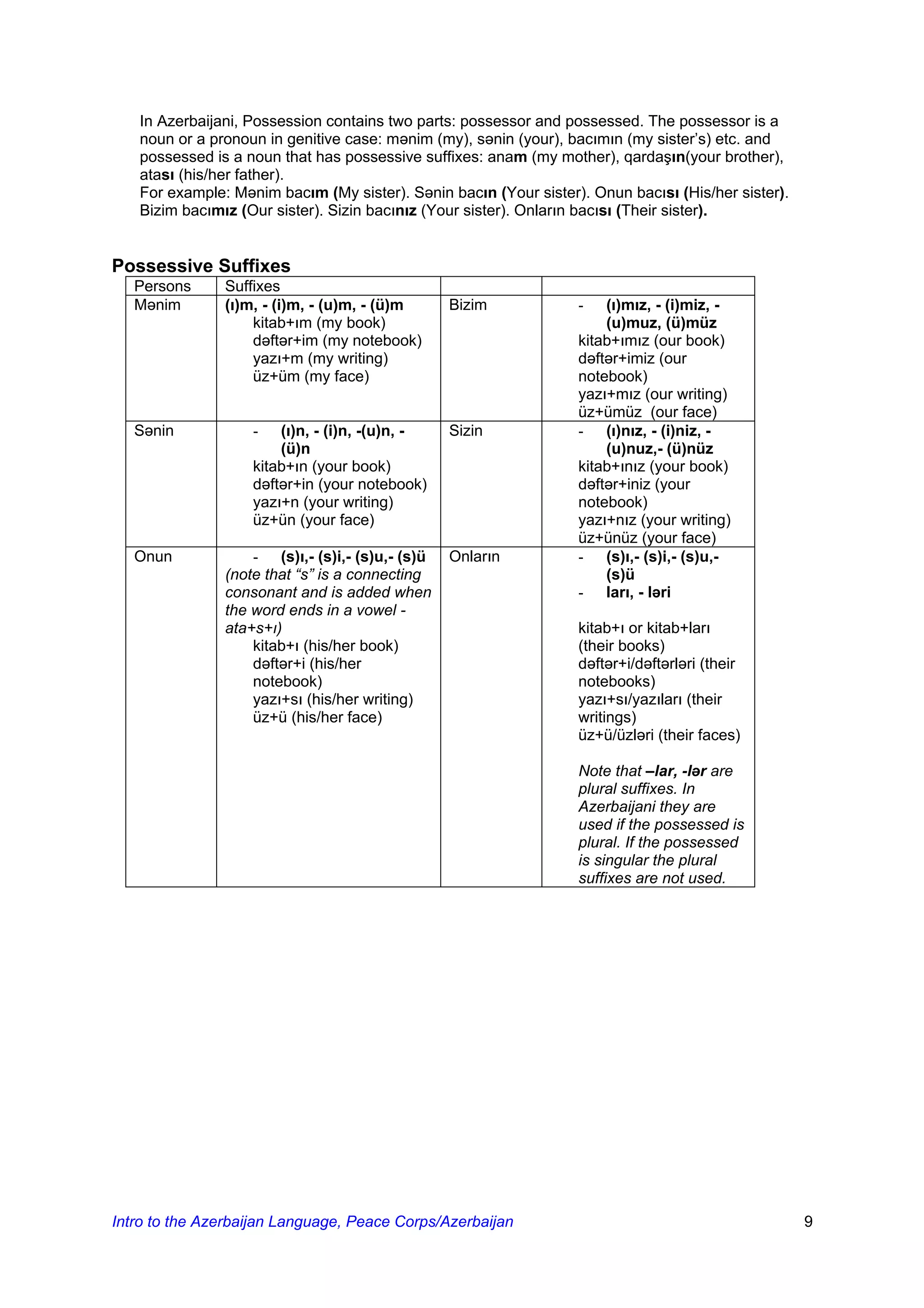 Basic Azerbaijani Language Course | PDF