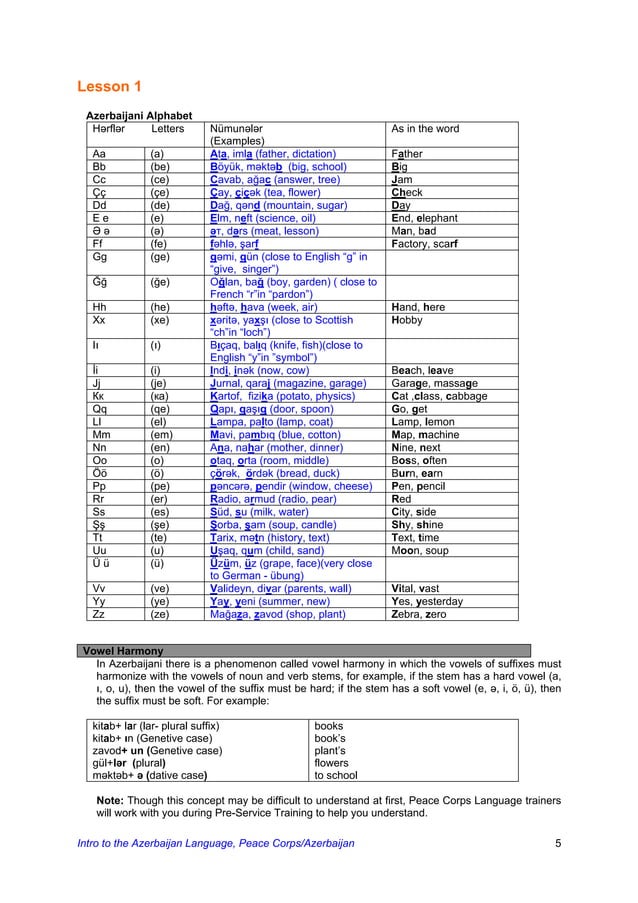 Basic Azerbaijani Language Course | PDF