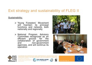 Country presentation, Azerbaijan | PDF