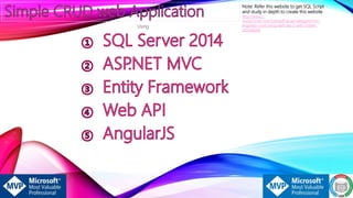 ASP.NET MVC, AngularJS CRUD for Azerbaijan Technical University | PPT