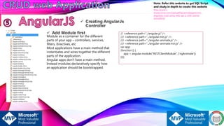 ASP.NET MVC, AngularJS CRUD for Azerbaijan Technical University | PPT