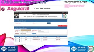 ASP.NET MVC, AngularJS CRUD for Azerbaijan Technical University | PPT