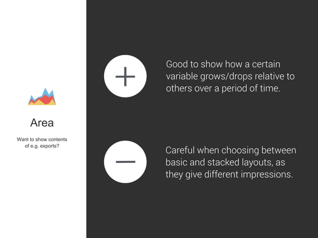 Data Visualization for Beginners | PPT