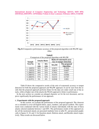 A zero text watermarking algorithm based on the probabilistic patterns | PDF | Desktop ...
