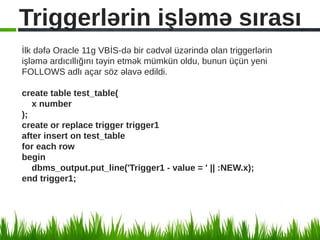 Oracle 11g PL/SQL proqramlamlaşdırma yenilikləri | PDF