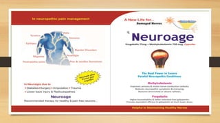 Azetro pharma visual aids | PPTX | Pharmaceutical Industry | Industries