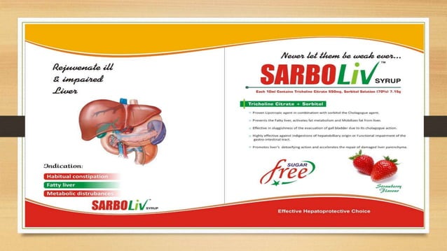 Azetro pharma visual aids | PPT