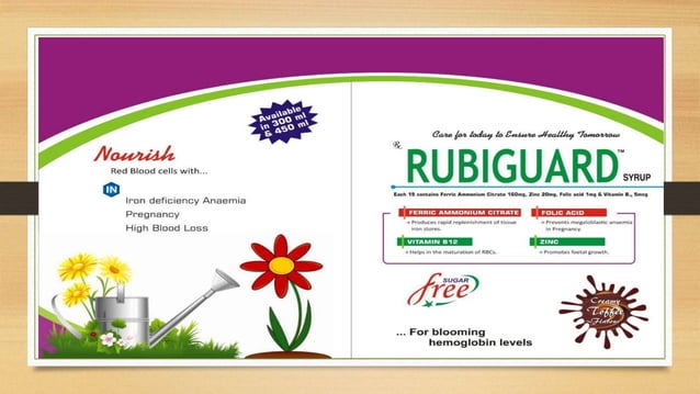 Azetro pharma visual aids | PPT